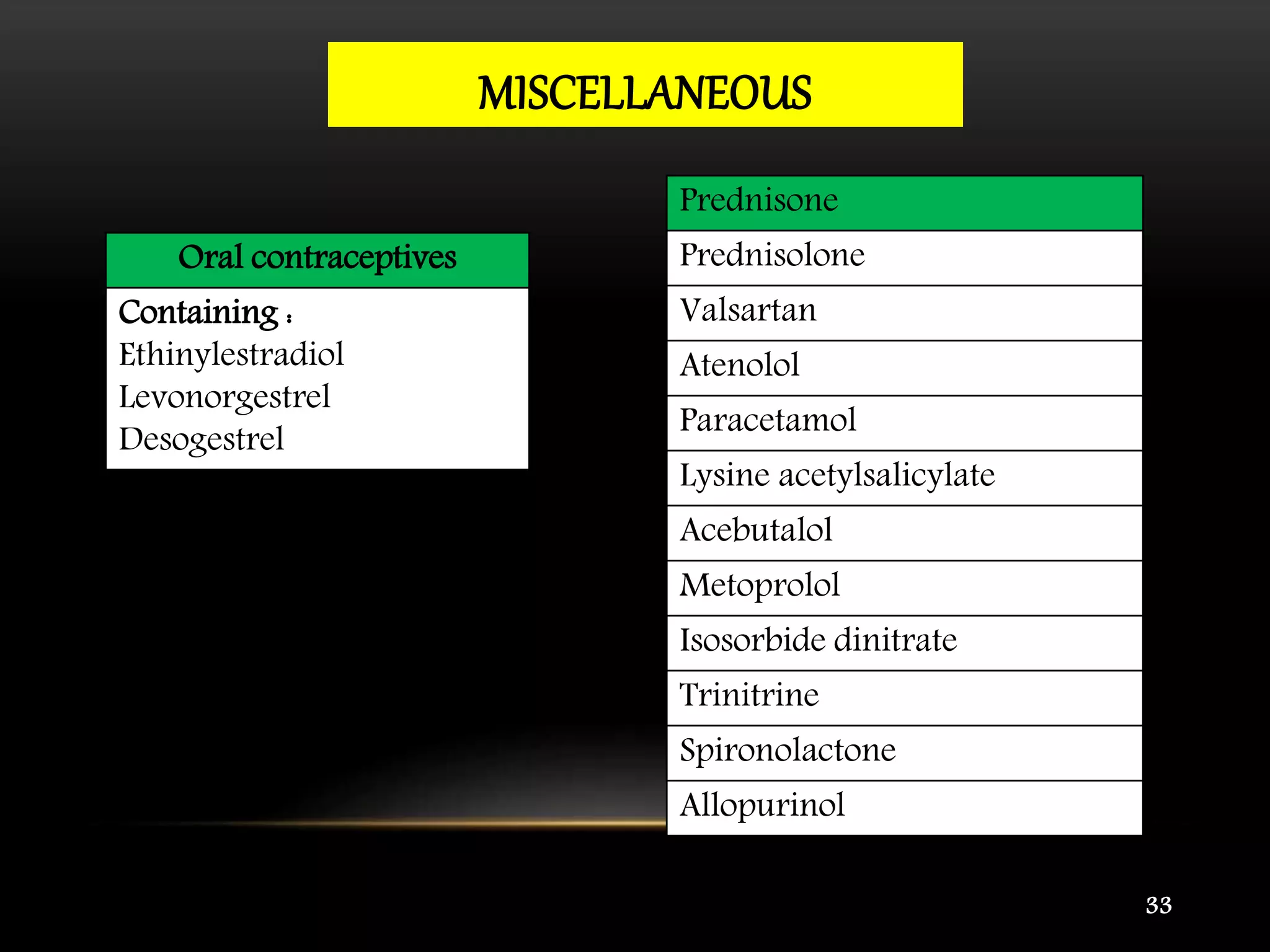 DRUG INDUCED GINGIVAL ENLARGMENT (DIGO) | PPTX