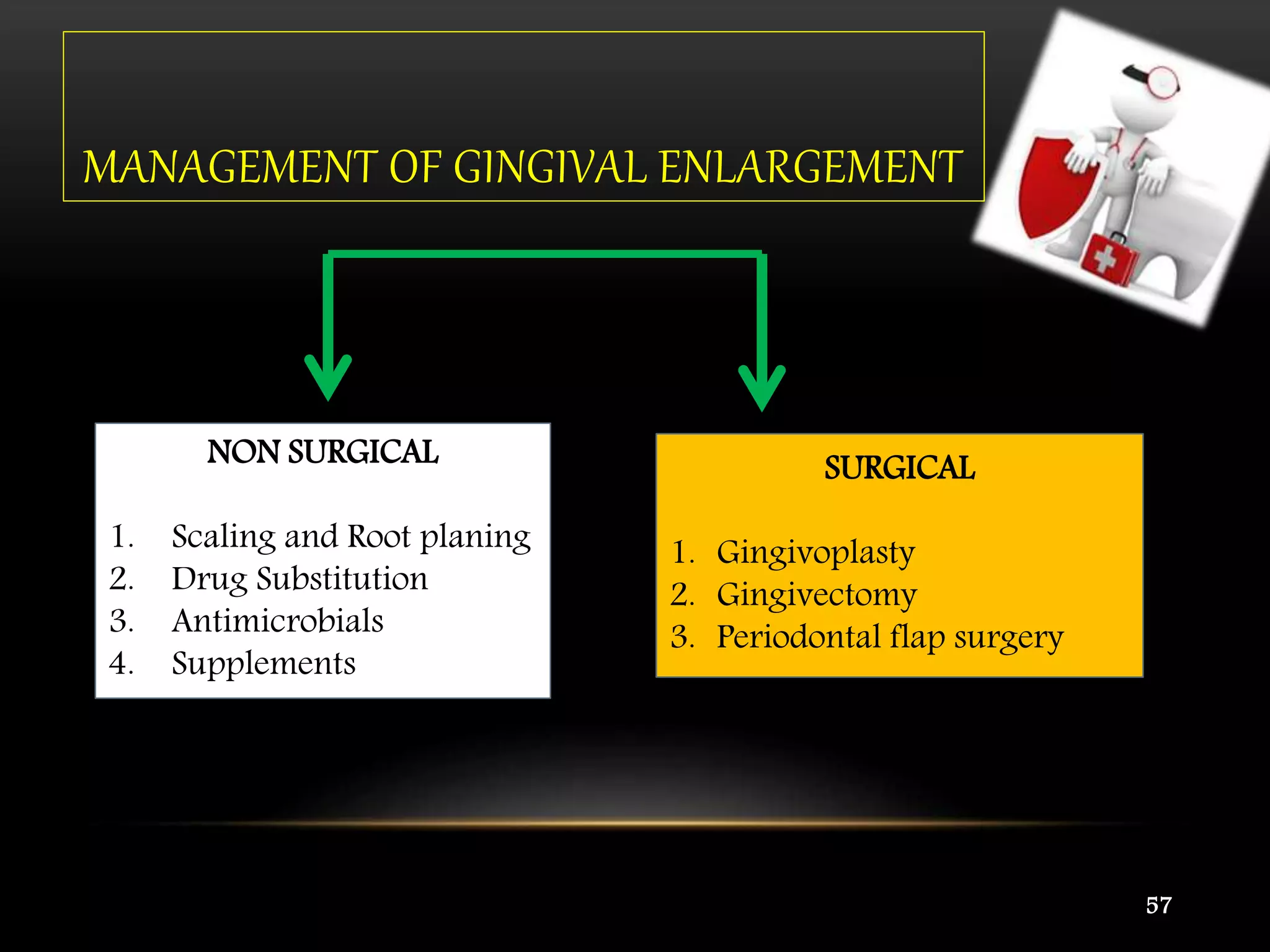 DRUG INDUCED GINGIVAL ENLARGMENT (DIGO) | PPTX