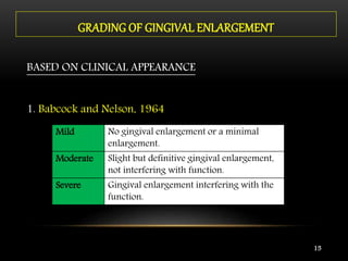 DRUG INDUCED GINGIVAL ENLARGMENT (DIGO) | PPTX