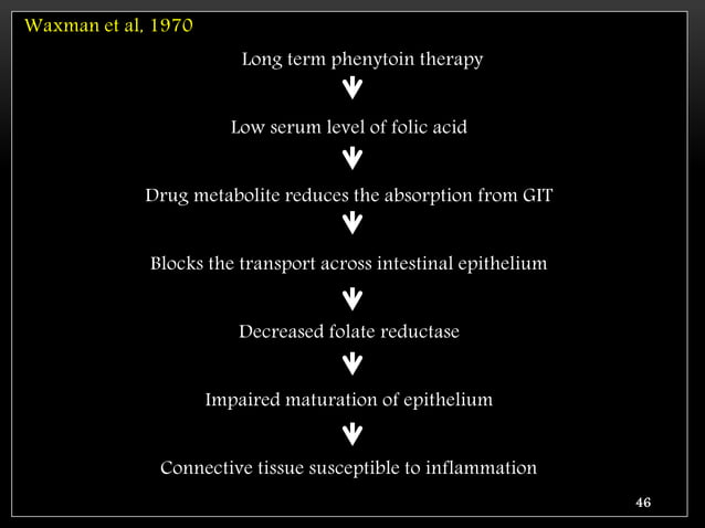 DRUG INDUCED GINGIVAL ENLARGMENT (DIGO) | PPTX | Dental Health ...
