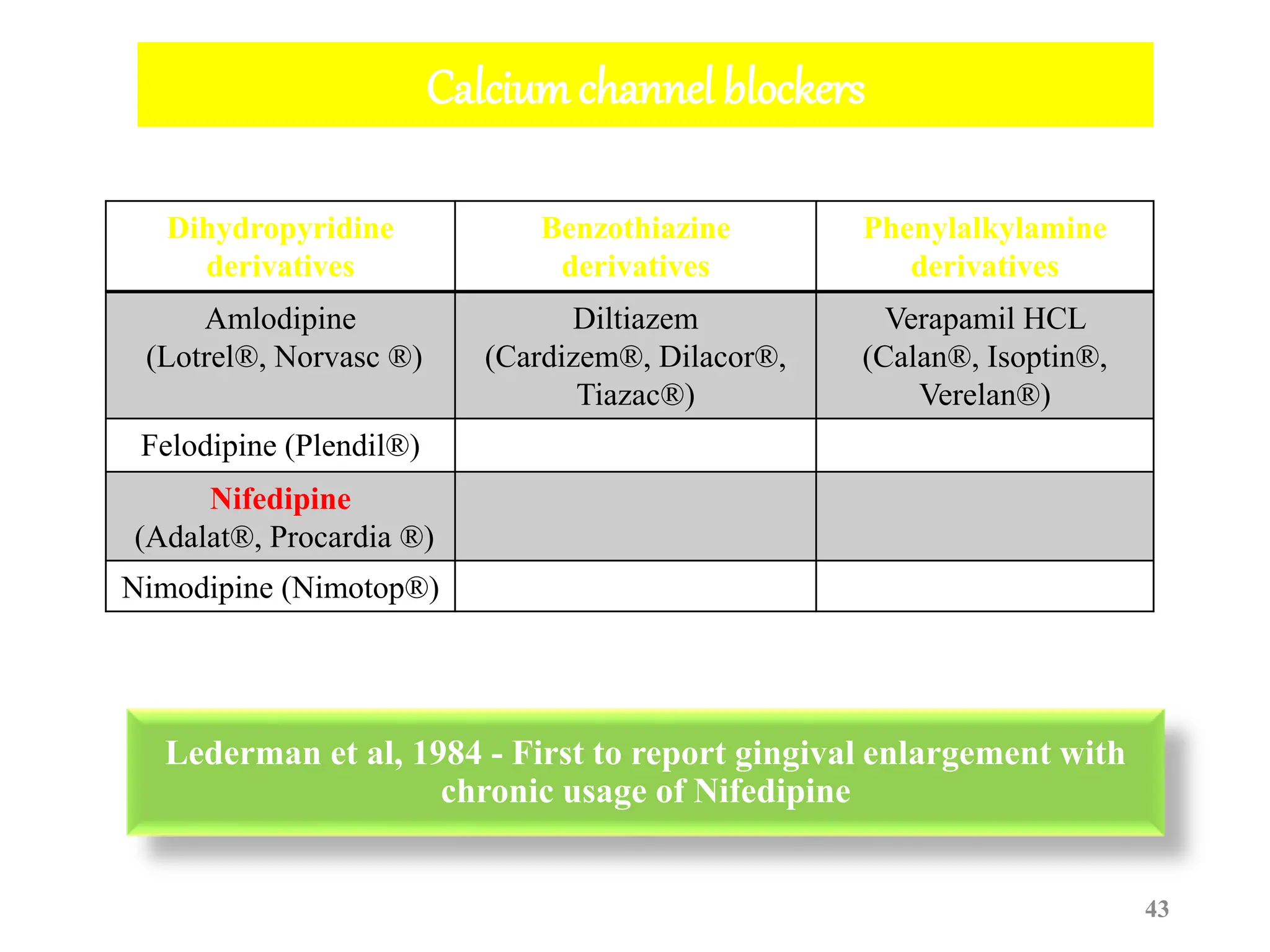 drug induced gingival enlargement-190530051811 (1).pptx