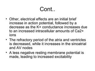 Digoxin | PPT