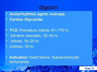 Digoxin | PPT