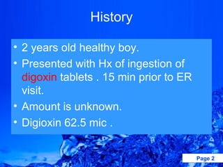 Digoxin | PPT