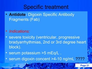 Digoxin | PPT