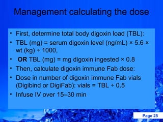 Digoxin | PPT