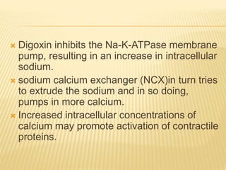 Digoxin | PPTX