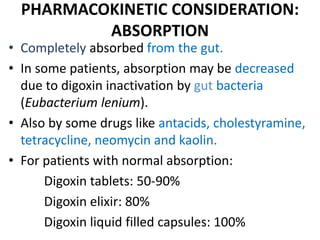 Digoxin | PPTX