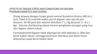 Farmakokinetik Klinik Digoxin | PDF