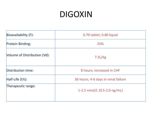 Digoxin | PPTX