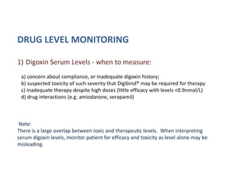 Digoxin | PPTX