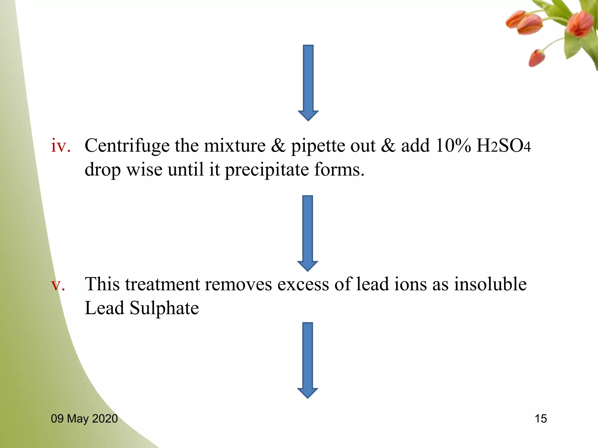 Extraction , Isolation and Structure Elucidation of Digoxin | PPTX