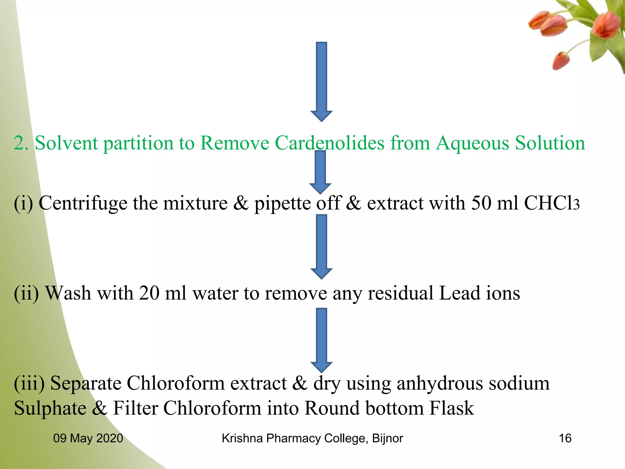Extraction , Isolation and Structure Elucidation of Digoxin | PPTX