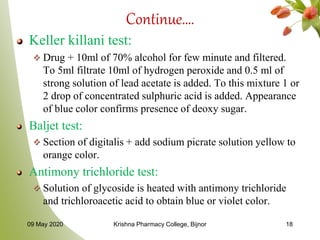 Extraction , Isolation and Structure Elucidation of Digoxin | PPTX