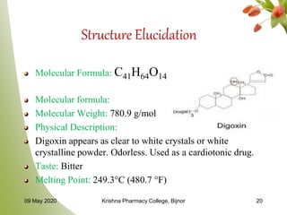 Extraction , Isolation and Structure Elucidation of Digoxin | PPTX ...