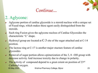 Extraction , Isolation and Structure Elucidation of Digoxin | PPTX