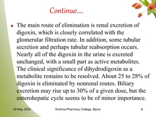 Extraction , Isolation and Structure Elucidation of Digoxin | PPTX