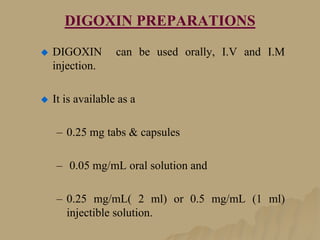 Digoxin- GLYCOSIDE | PPTX