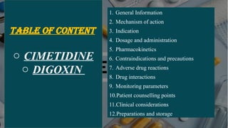 digoxin Clinical Pharmacy Pharm D .pptx