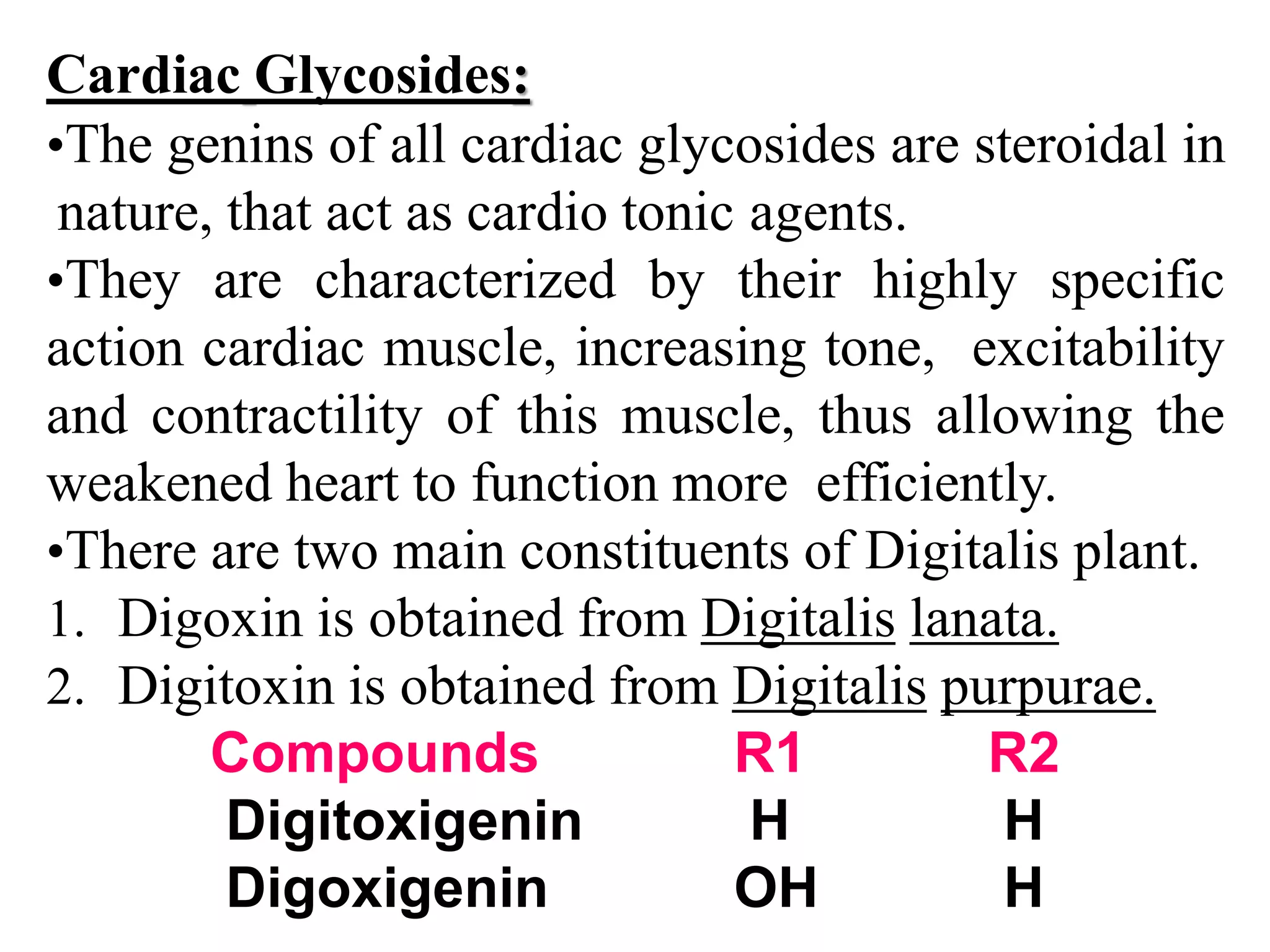 Digoxin & digitoxin | PPTX