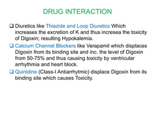 Digoxine Dr.Z Pharmacy Practice Lecture | PPTX