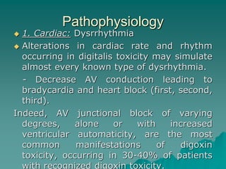 Digoxin toxicity | PPTX