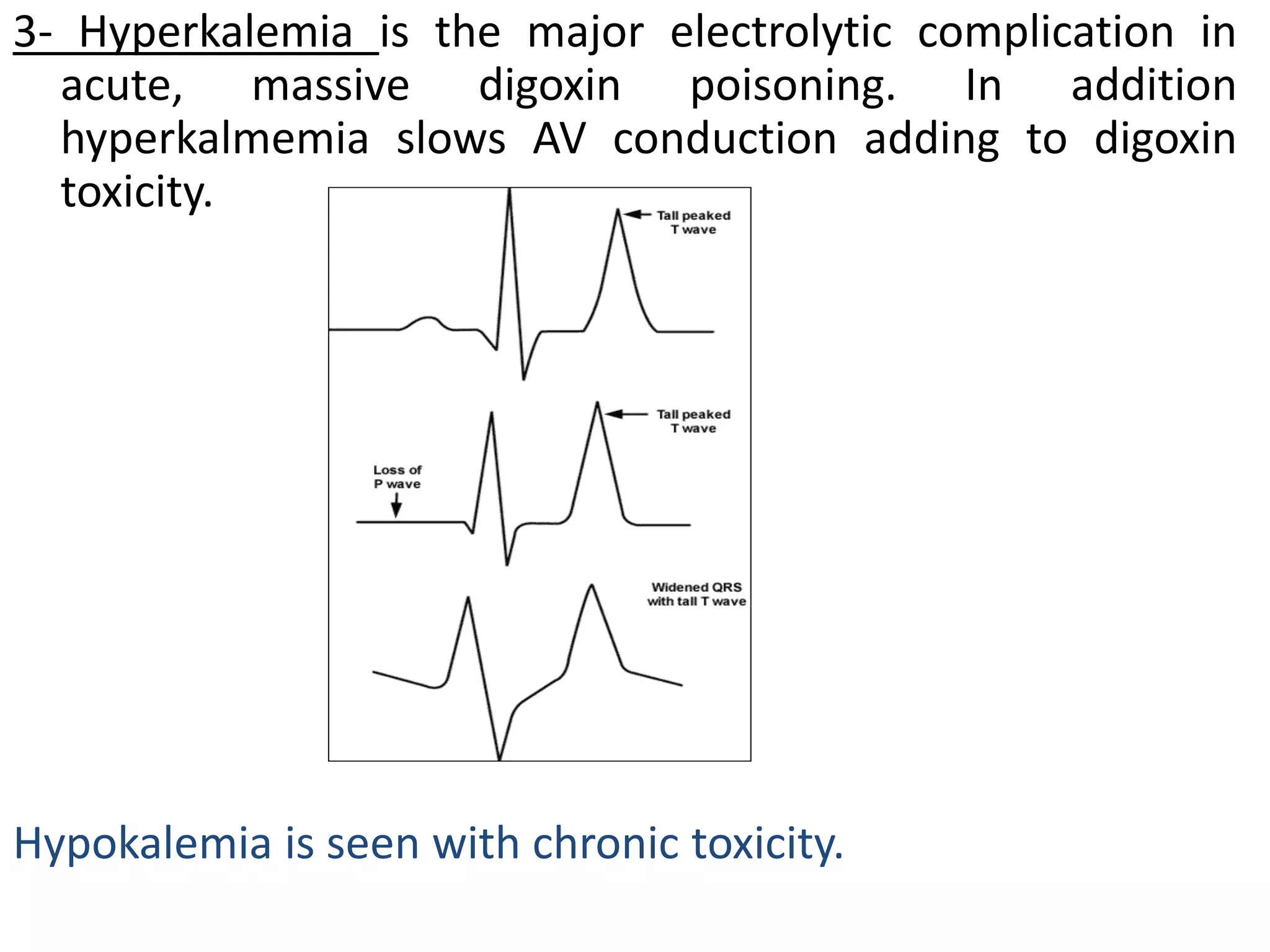 Digoxin toxicity | PPTX