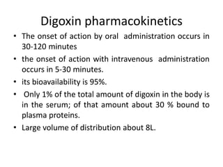 Digoxin toxicity | PPTX