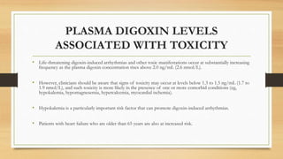 Digoxin toxicity | PPTX
