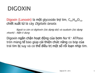 DIGOXIN | PPT
