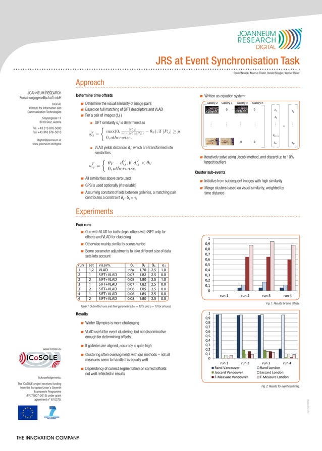 JRS at Event Synchronization Task | PDF | Technology & Computing