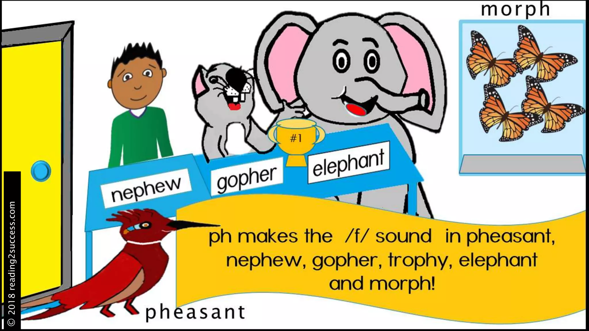 Digraphs ph and gh make the f sound! | PPTX