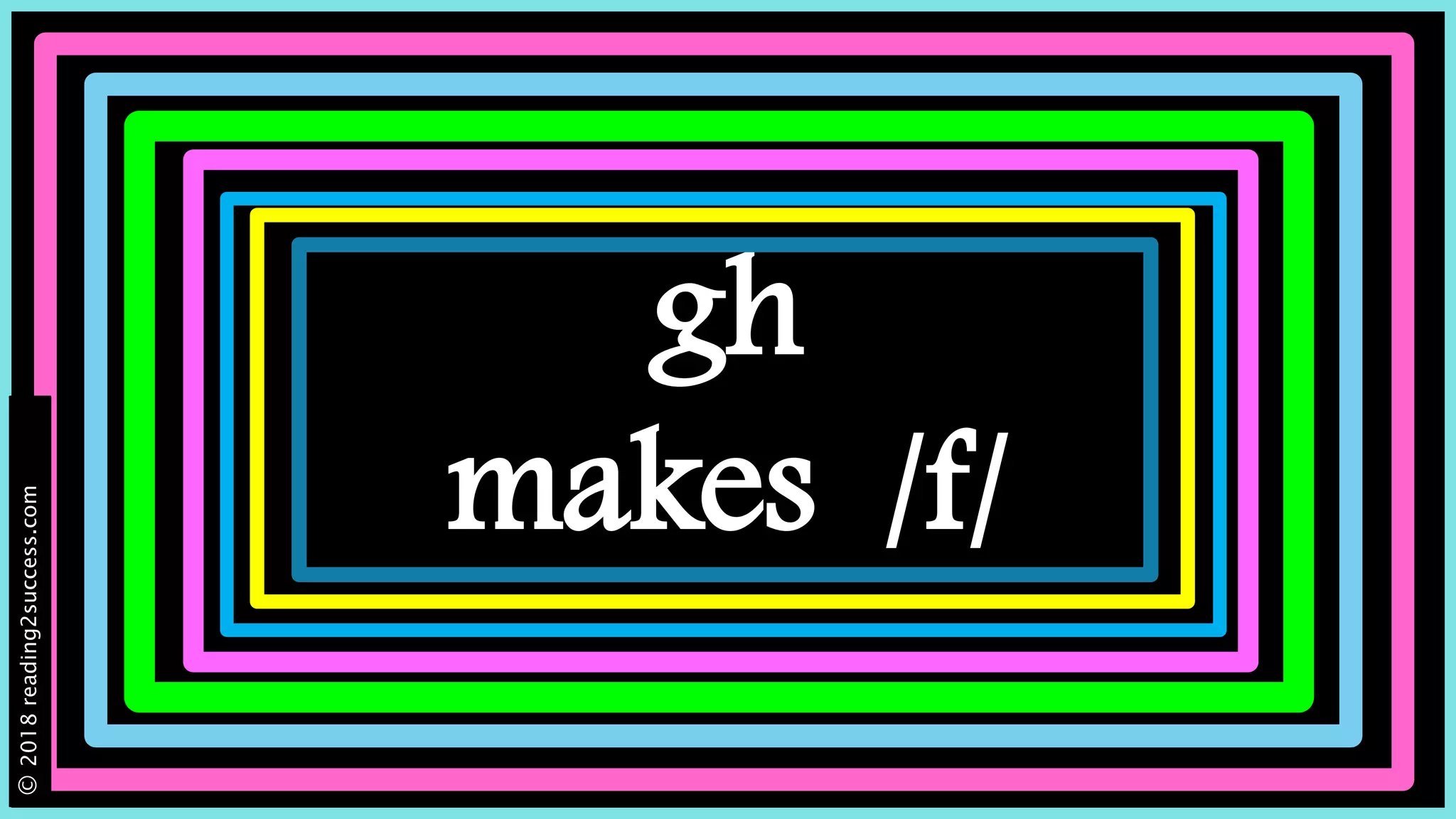 Digraphs ph and gh make the f sound! | PPTX