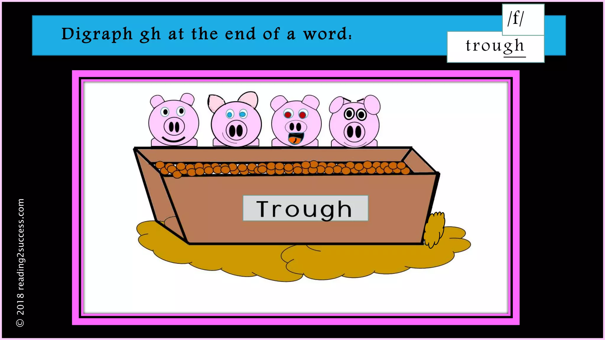 Digraphs ph and gh make the f sound! | PPTX