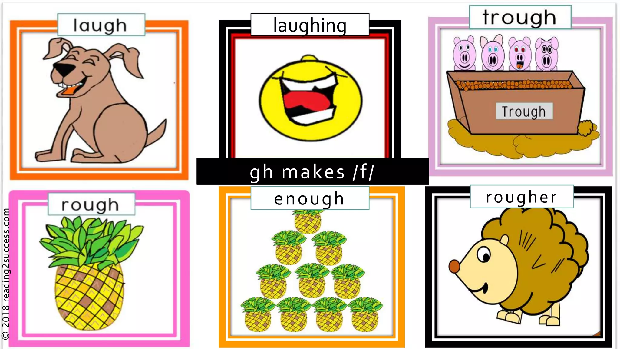 Digraphs ph and gh make the f sound! | PPTX