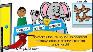 Digraphs ph and gh make the f sound! | PPTX