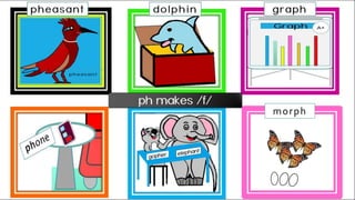Digraphs ph and gh make the f sound! | PPTX