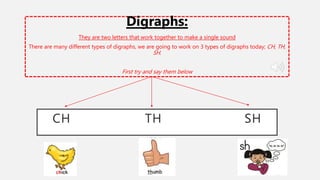 Digraphs | PPTX