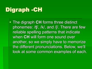 powerpointpresentationabouttDIGRAPHS.ppt