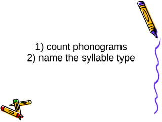 Digraphs | PPT