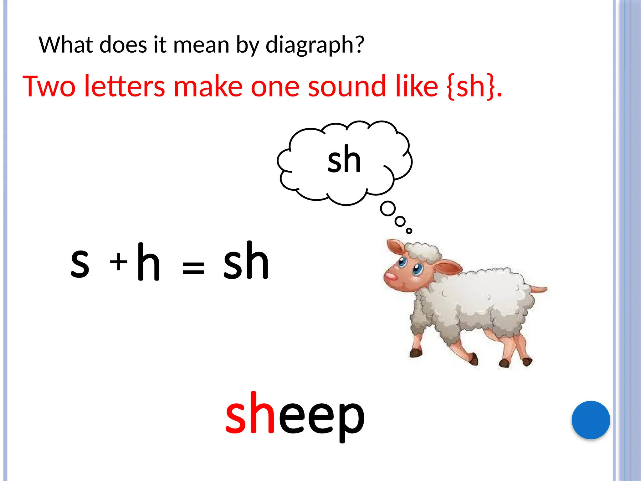 digraph sh sound and its words .pptx