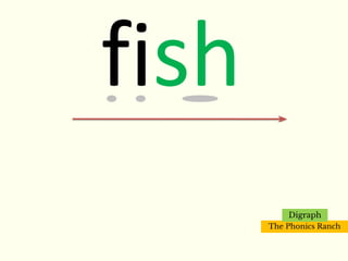 DigraphsJollyPhonicsWordBank-READING.pdf