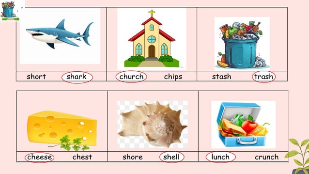 Grade 3 Lesson - Digraph Sounds -ch and -sh .pptx
