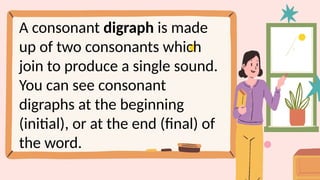 Grade 3 Lesson - Digraph Sounds -ch and -sh .pptx