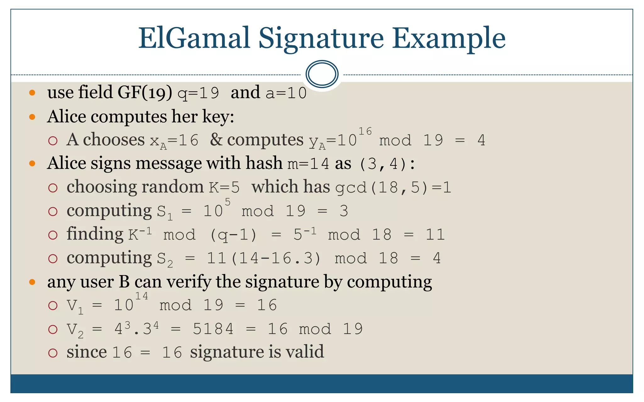 Elgamal Digital Signature Ppt