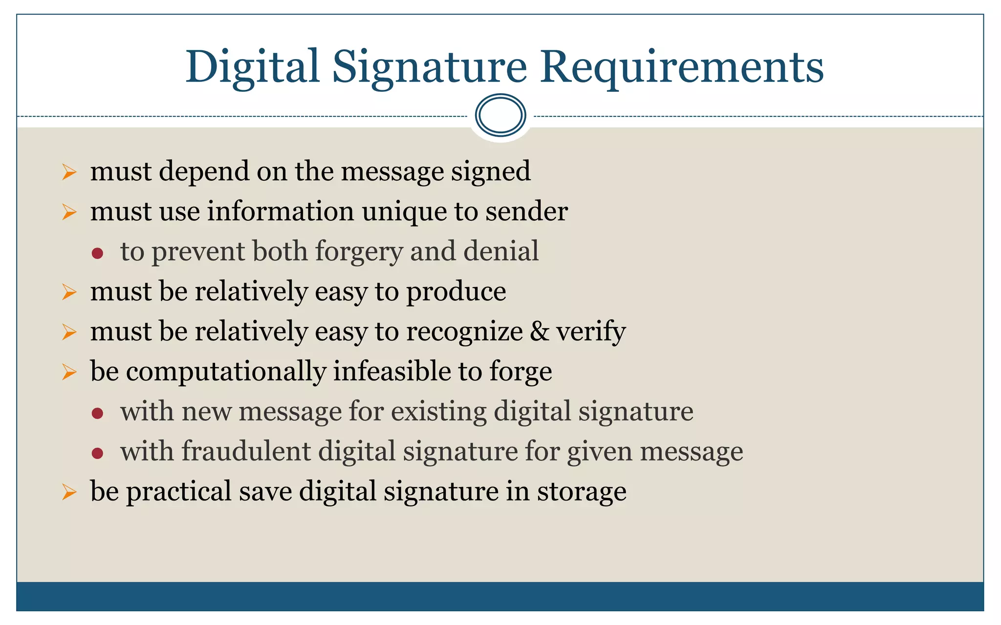 Elgamal Digital Signature | PPT