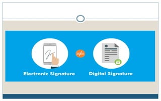 Elgamal Digital Signature | PPT