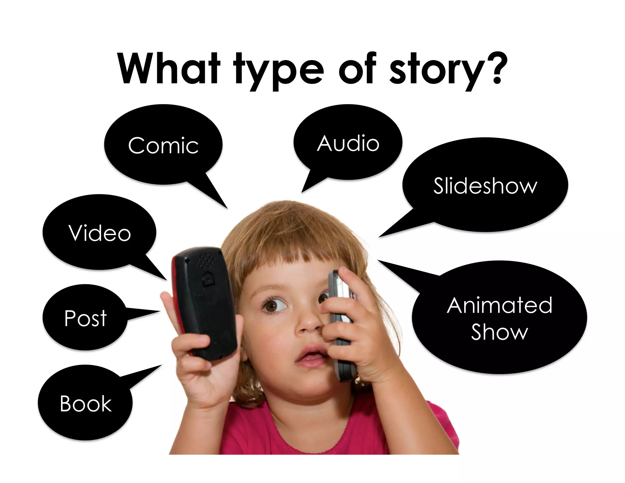 Digital Storytelling with Mobile Devices | PPT