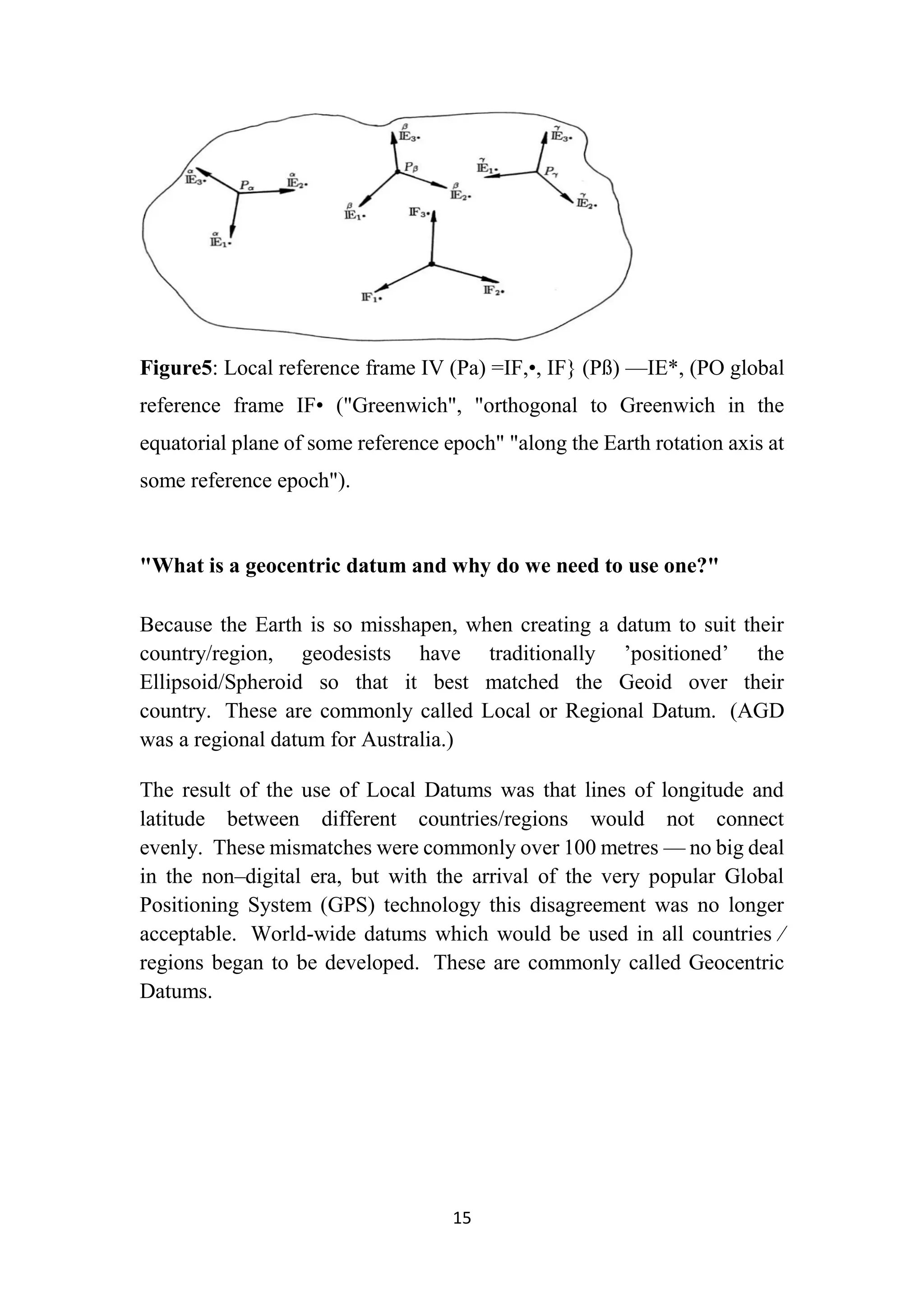 Differentiation between Global and Local Datum from Different aspect | PDF