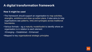 Developing a digital transformation framework for higher education ...